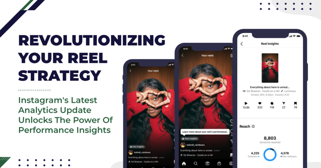 Instagram Reels Strategy for Business Growth