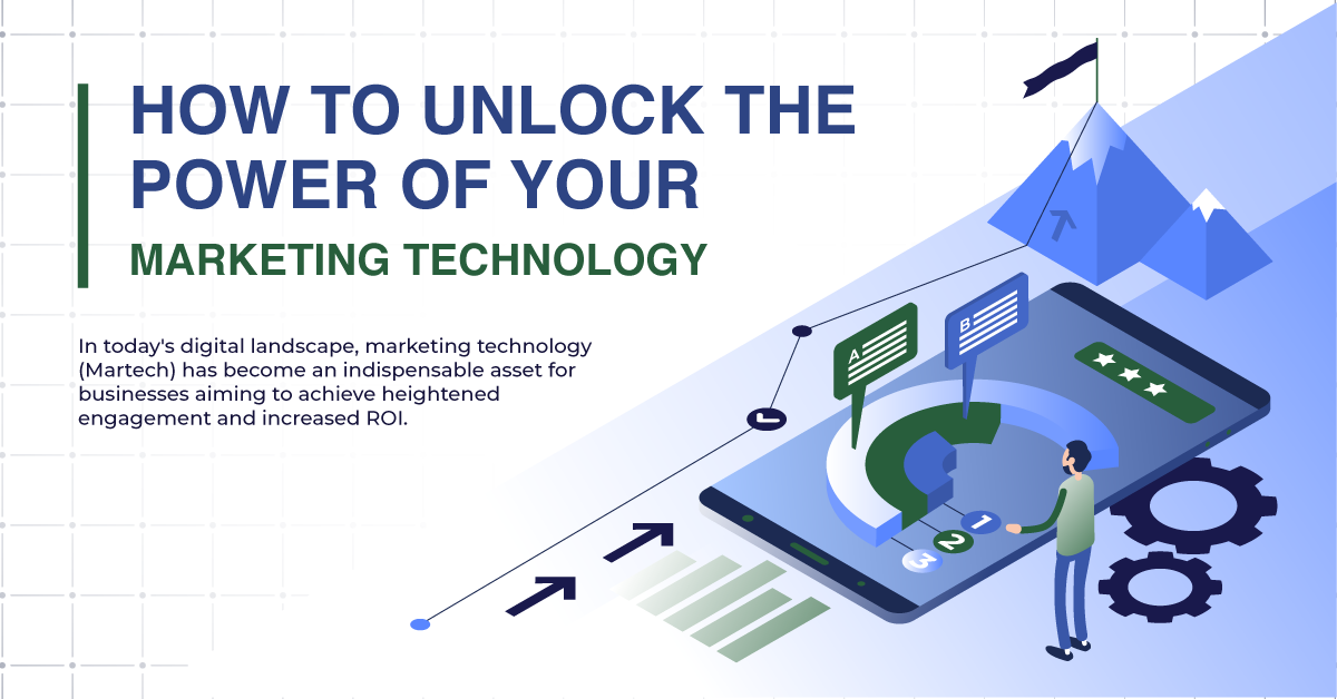 Marketing Technology in 2023: Boost ROI with AI and Personalization